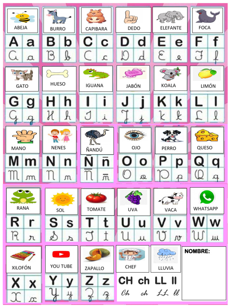 ABECEDARIO 2°GRADO 2025 | PDF