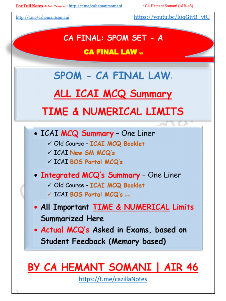 Law SPOM MCQ Summary Booklet IMP | PDF | Tribunal | Business