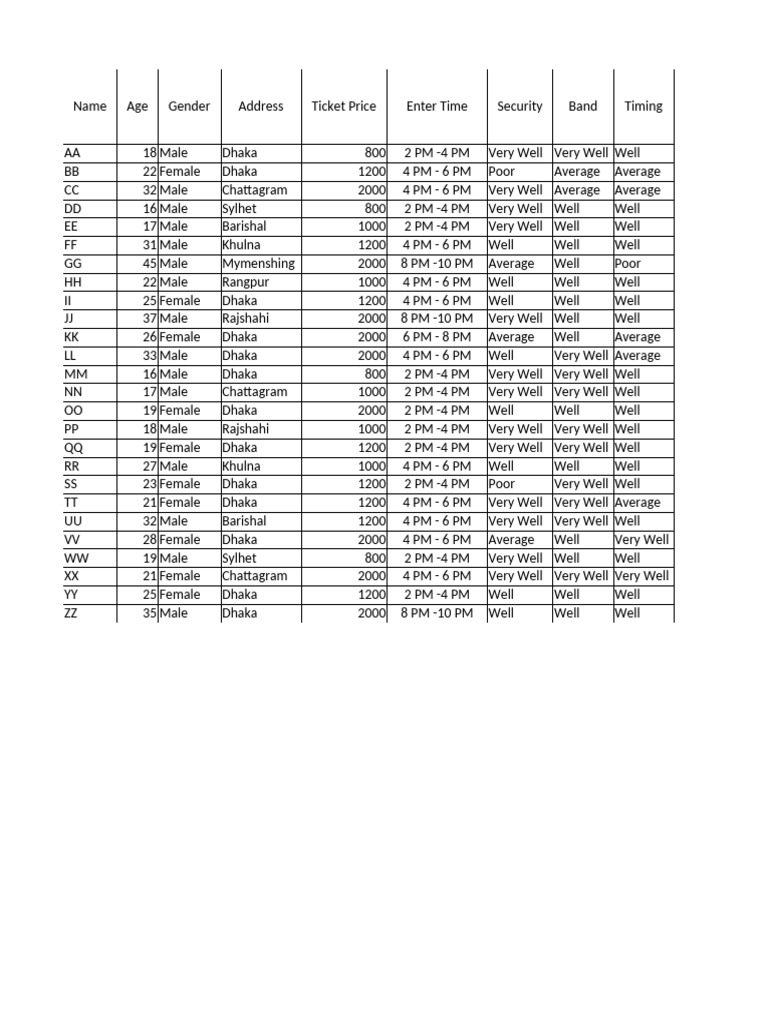 MSC703 - 01 Data File | PDF