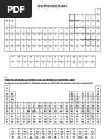 Electron Configuration Table 1 To 30 | PDF