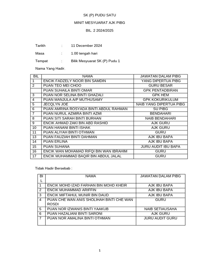 Minit Mesyuarat Pibg Bil 2 | PDF