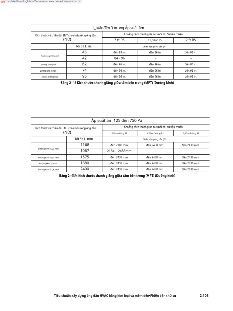 Smacna Hvac Duct Construction Standards Metal and Flexible 4th Edition ...
