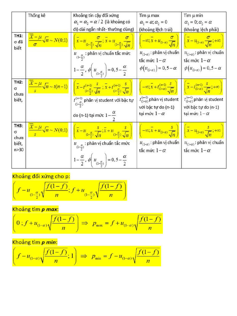 XSTK Chuong 4,5 | PDF