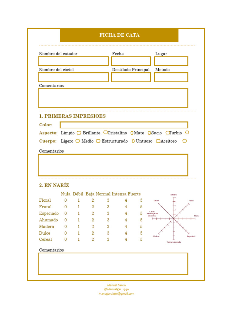 Ficha Cata de Cocteles | PDF