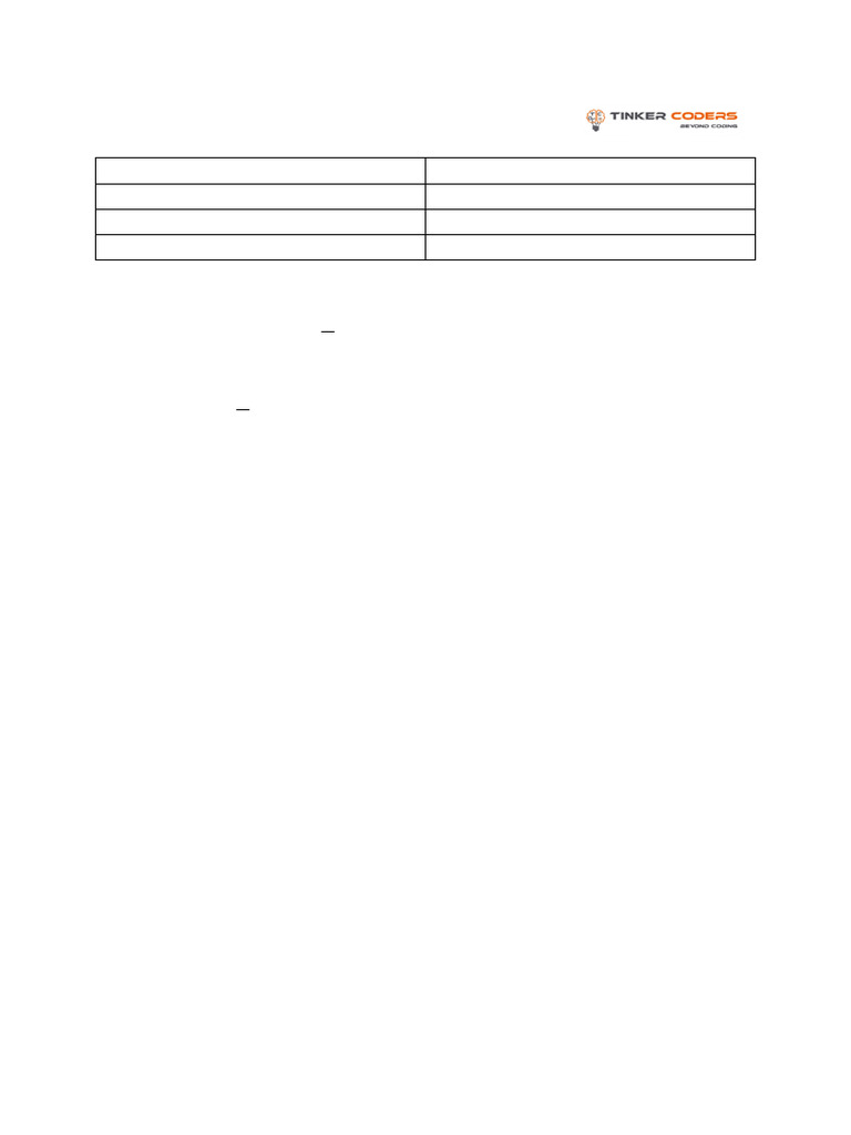 Project Begineer Textual Python | PDF