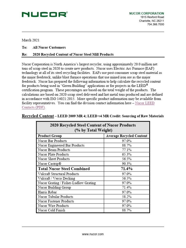 Nucor 2020 Recycled Steel Content Report | PDF | Scrap | Steel