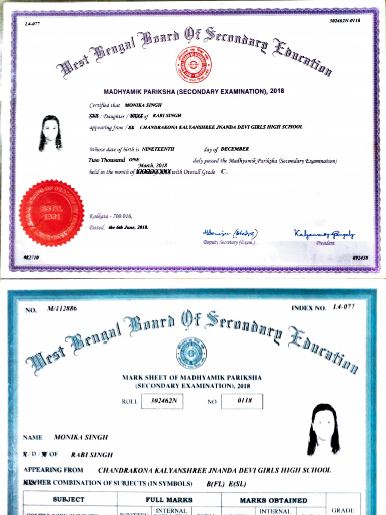 MD Certificate | PDF | Vocational Education | Educational Stages