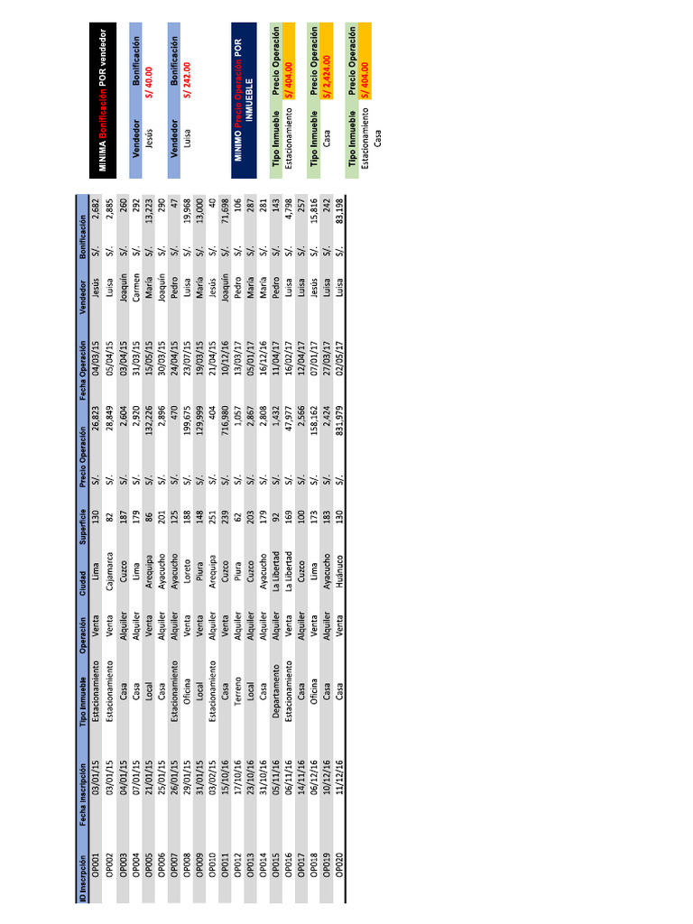 Practica3 Resuelto | PDF