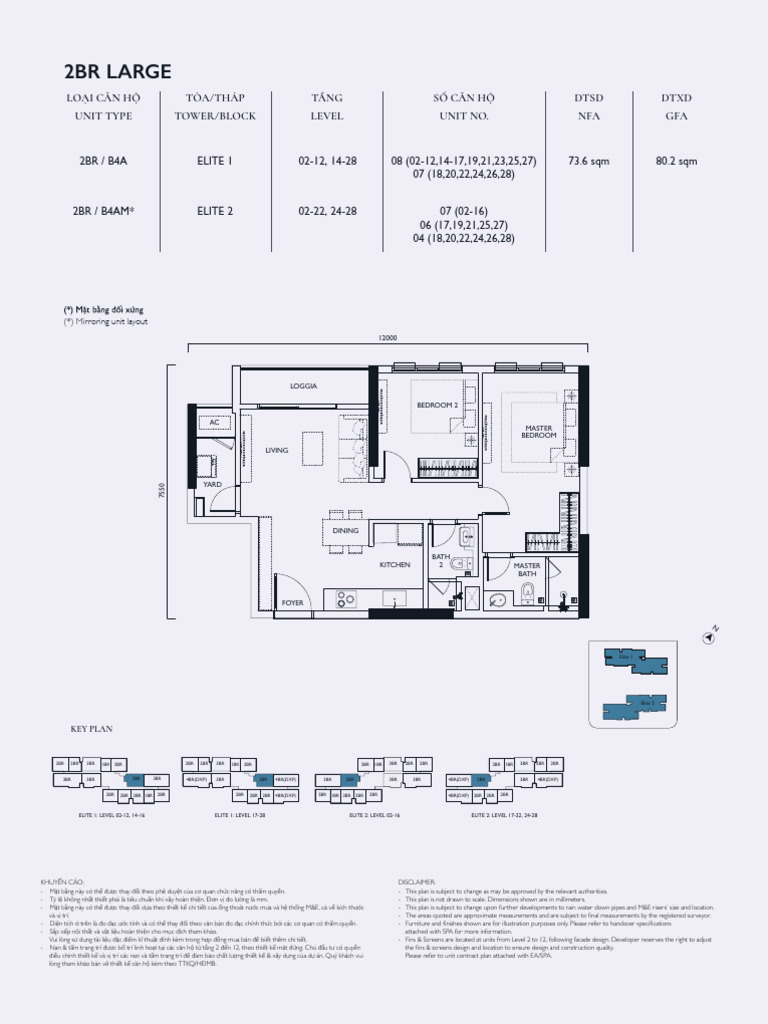 Unit Plan 2BR B4A & B4AM | PDF