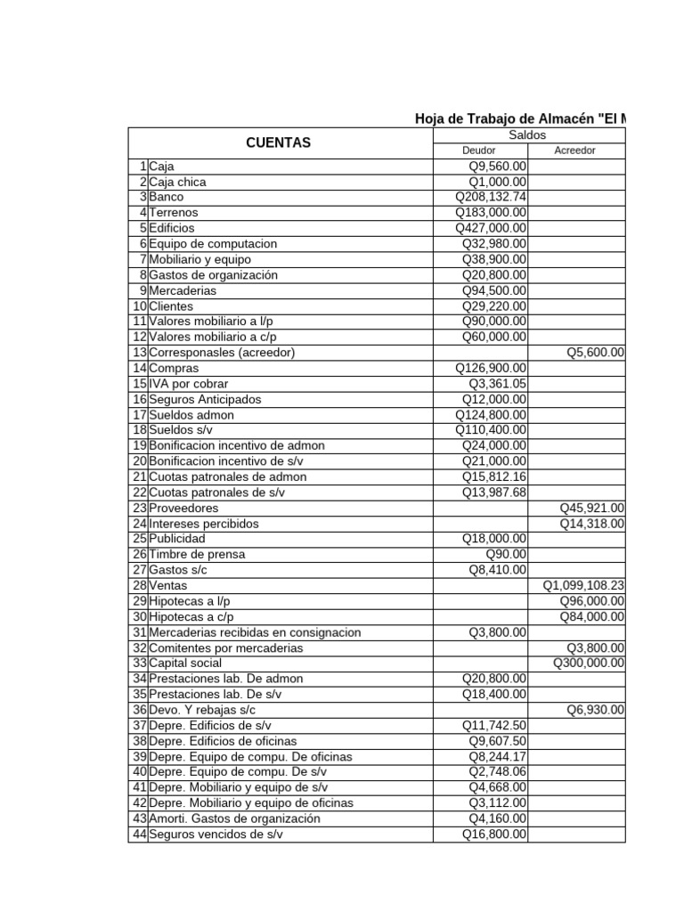 Ejercicio 37 de Practiquemos Contanbilidad | PDF | Dinero