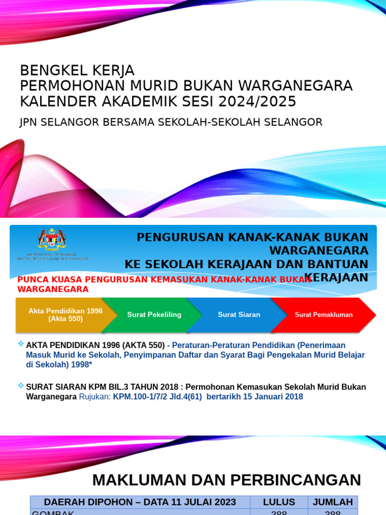1 MBW Bengkel 2024 2025 - Versi Sekolah | PDF