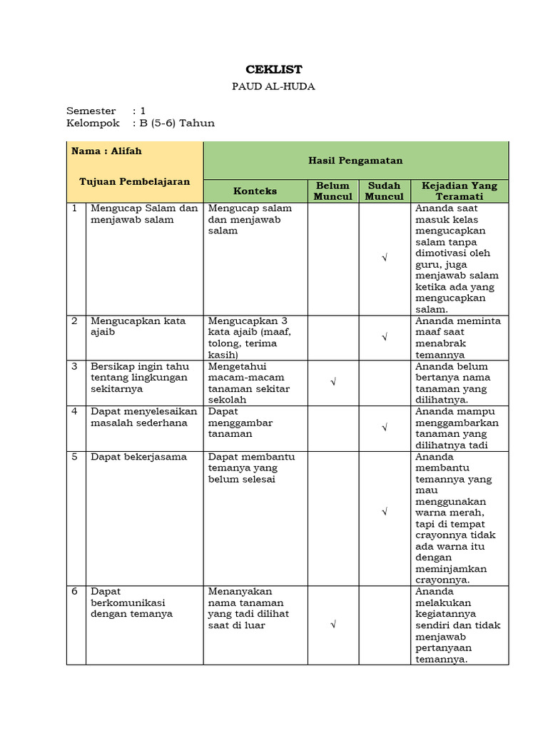 CEKLIST Sumiati | PDF
