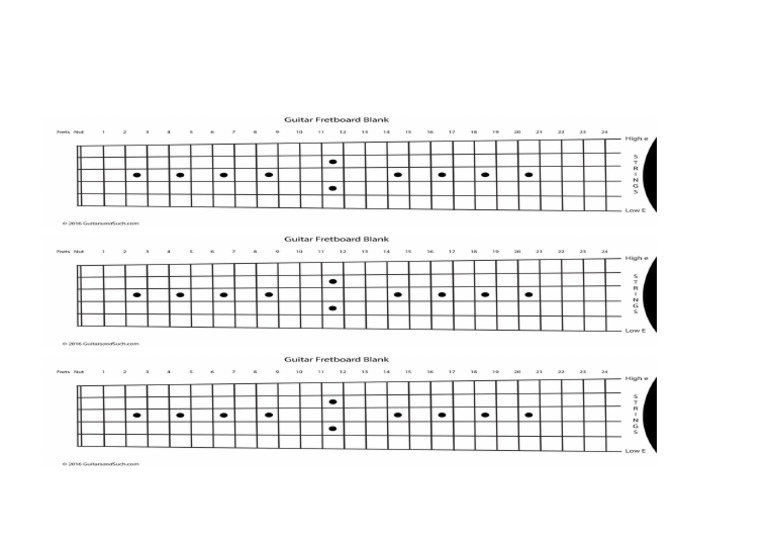 Blank Fretboard | PDF