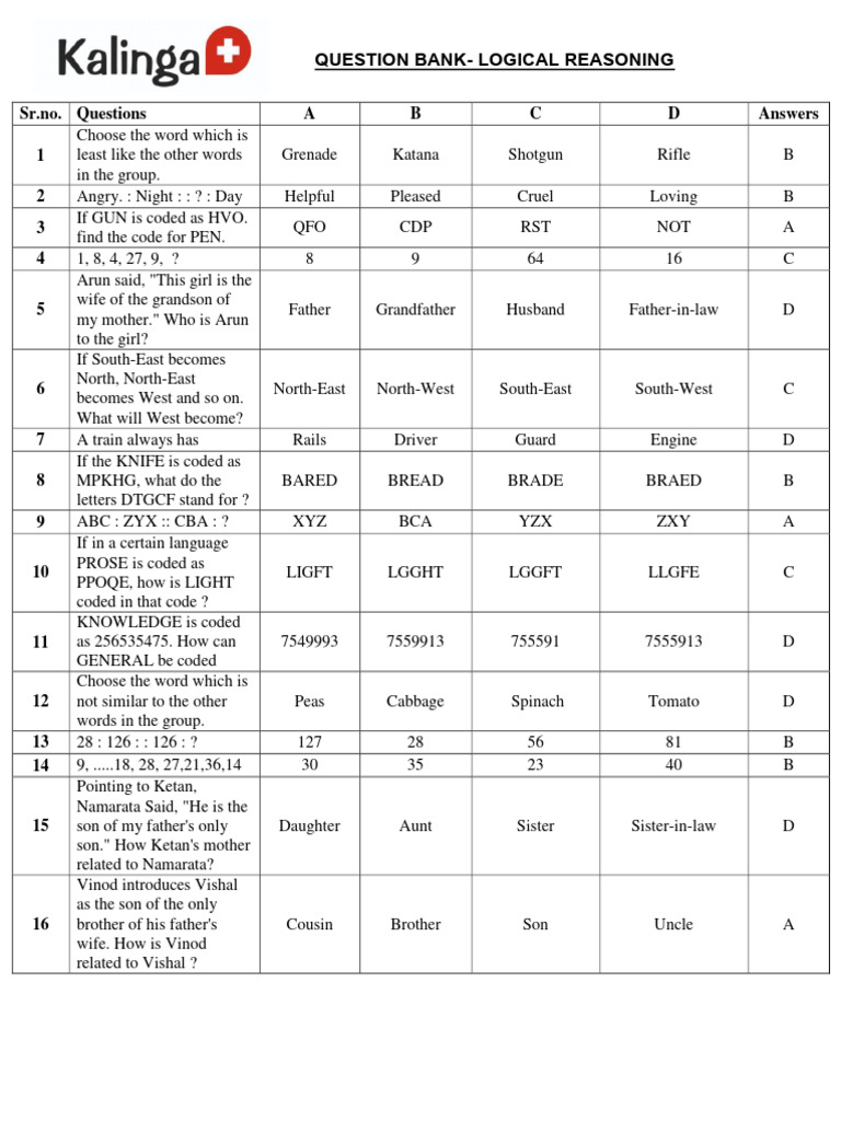 Question Bank Logical Reasoning 2 | PDF