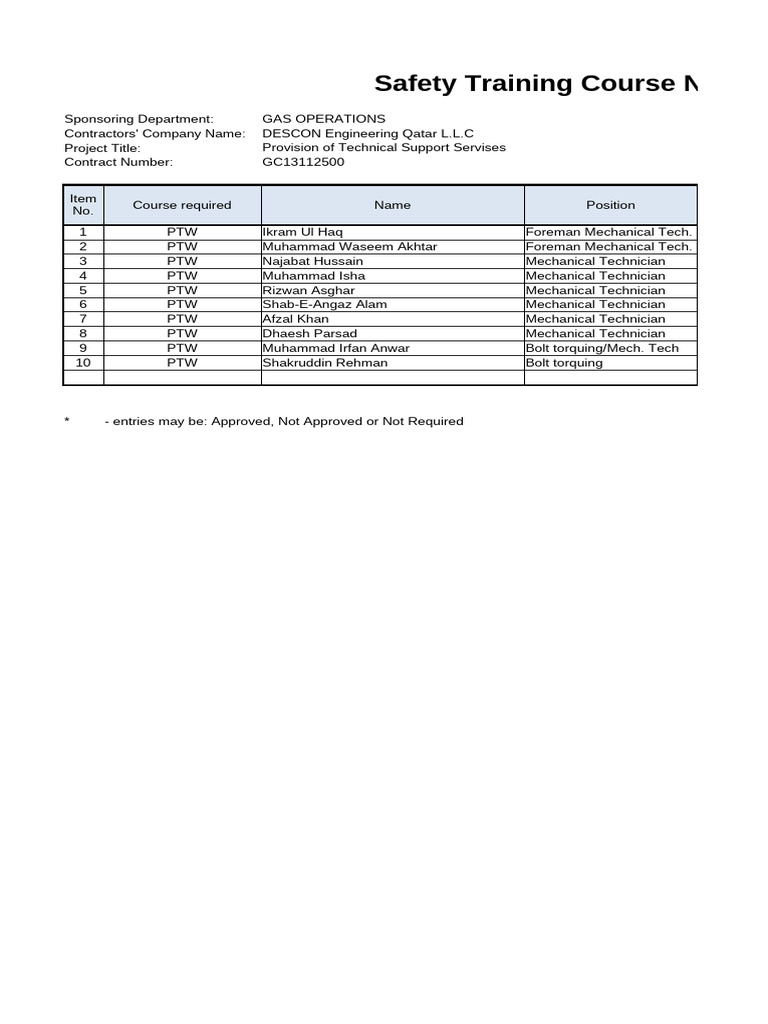 PTW Course Nomination Mechanical Team | PDF