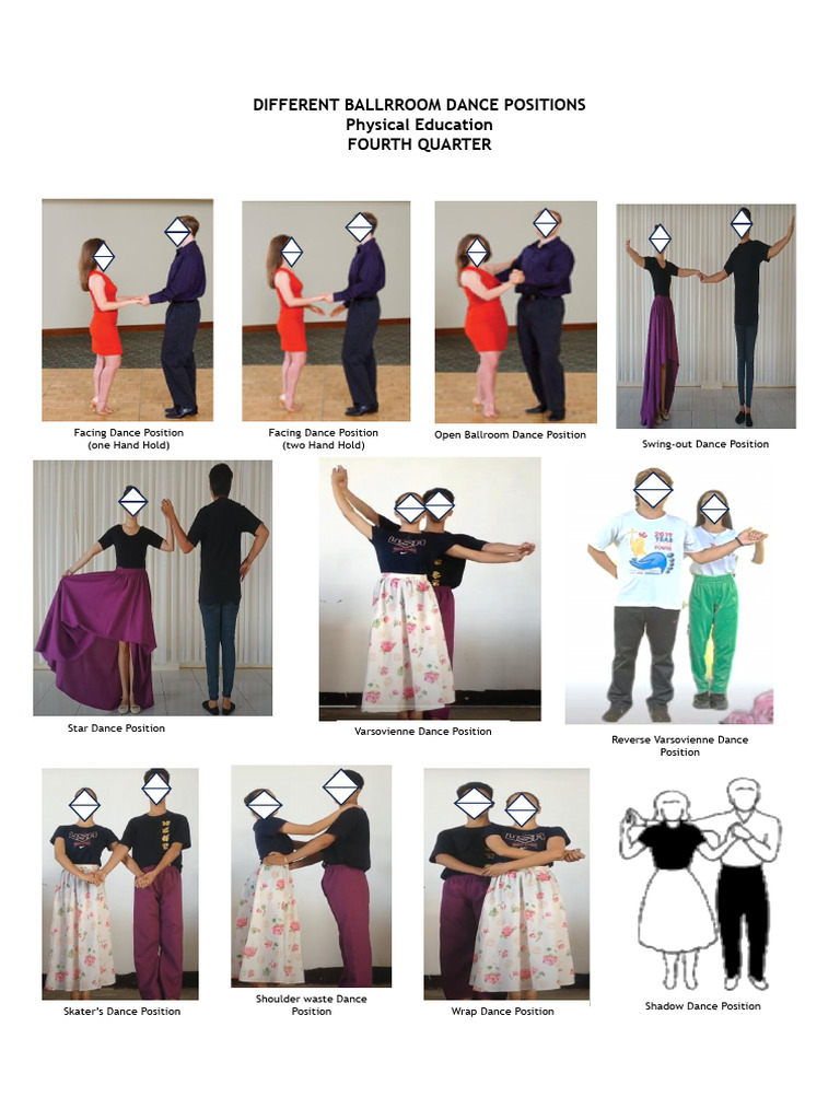 Different Ballrroom Dance Positions - 2025 | PDF