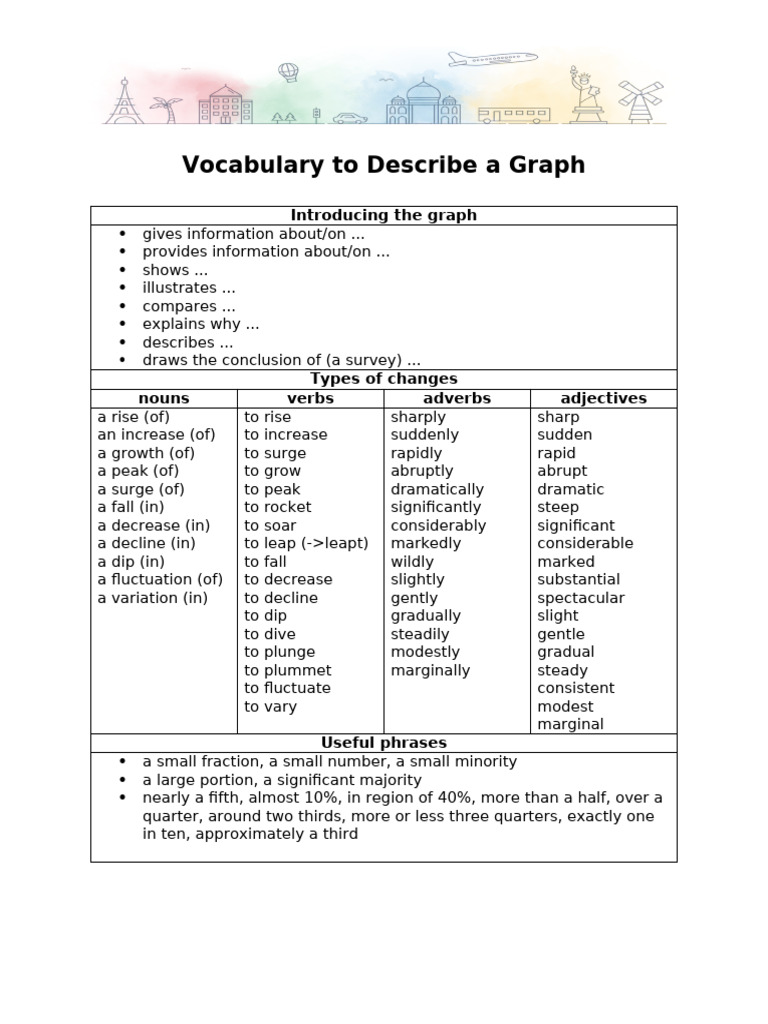 Vocabulary for Describing Graphs | PDF