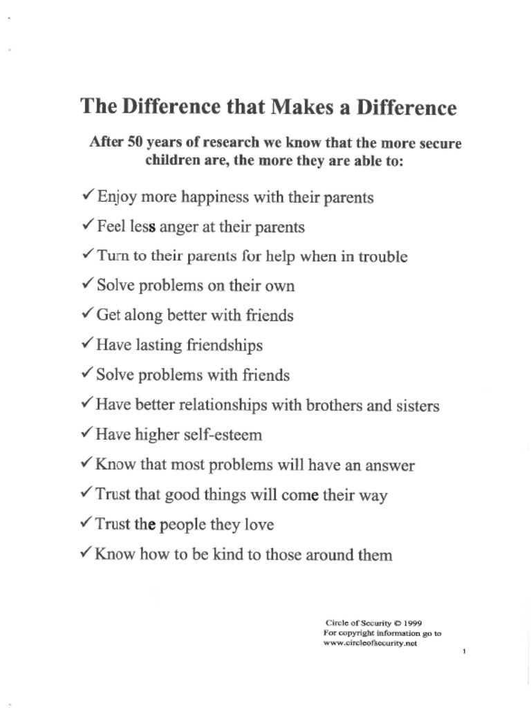 COS Materials - Parents Handouts | PDF