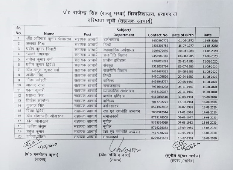 Seniority List - Assistant Professor | PDF