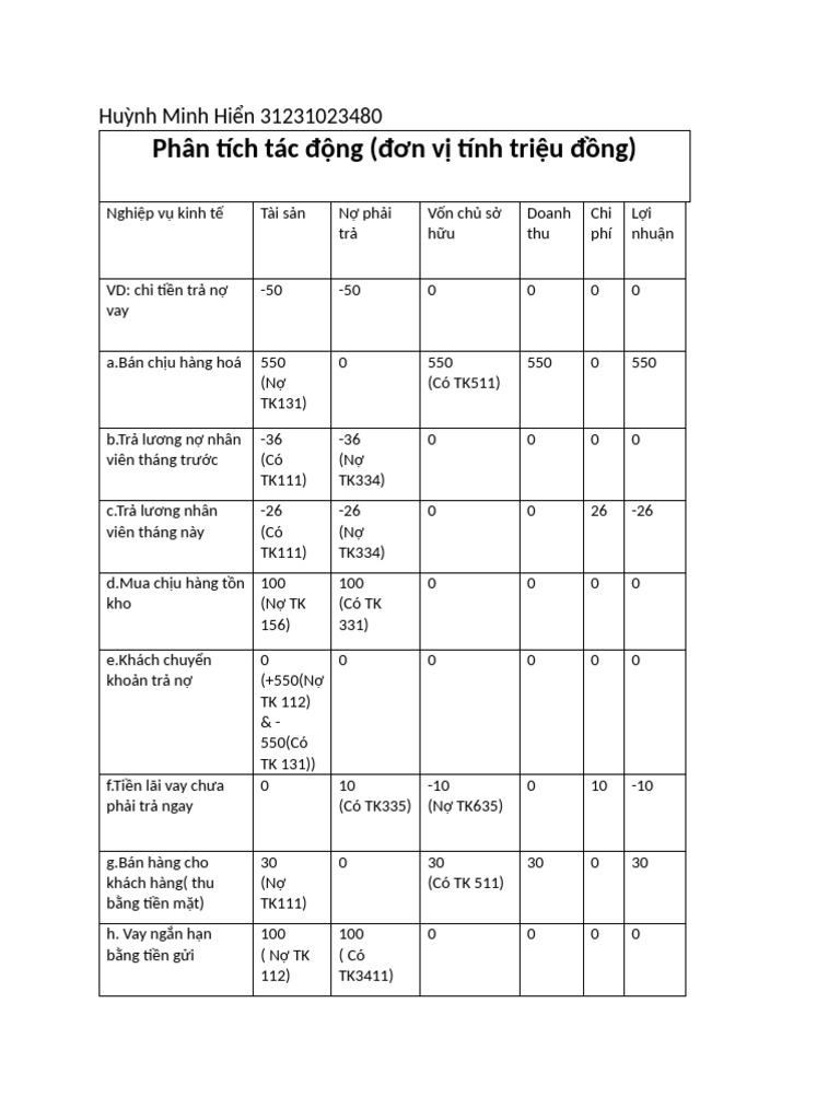 (KTTC) TASK C1 | PDF