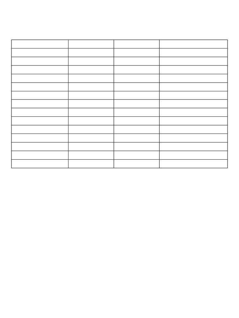 IMS Policy Comparison Clause 5 2 | PDF | Workplace