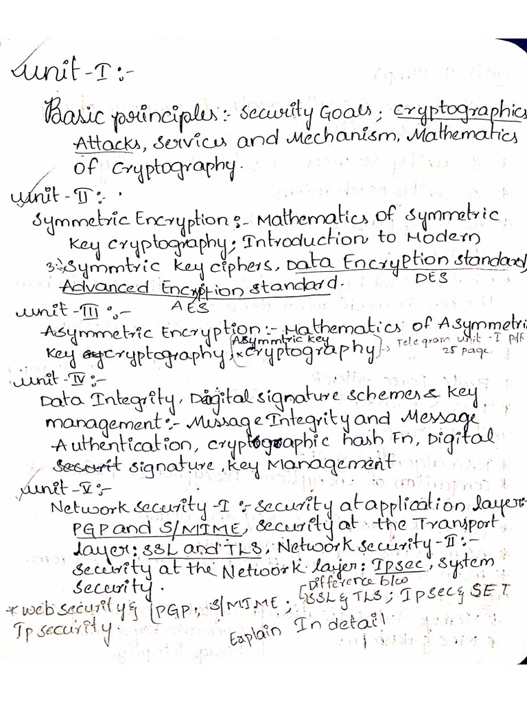 CNS Unit-1,2,5 | PDF