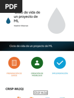Crisp ML | PDF | Ingeniería de confiabilidad | Matemáticas Aplicadas