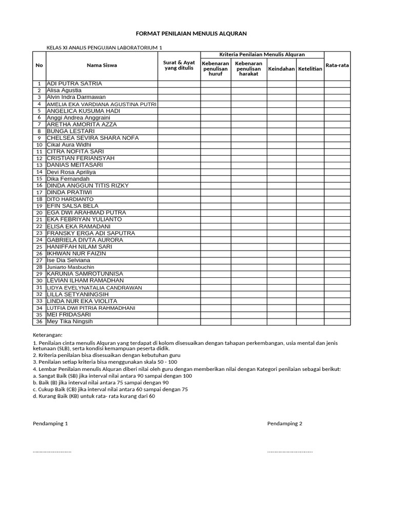 Form Penilaian Menulis Alquran | PDF