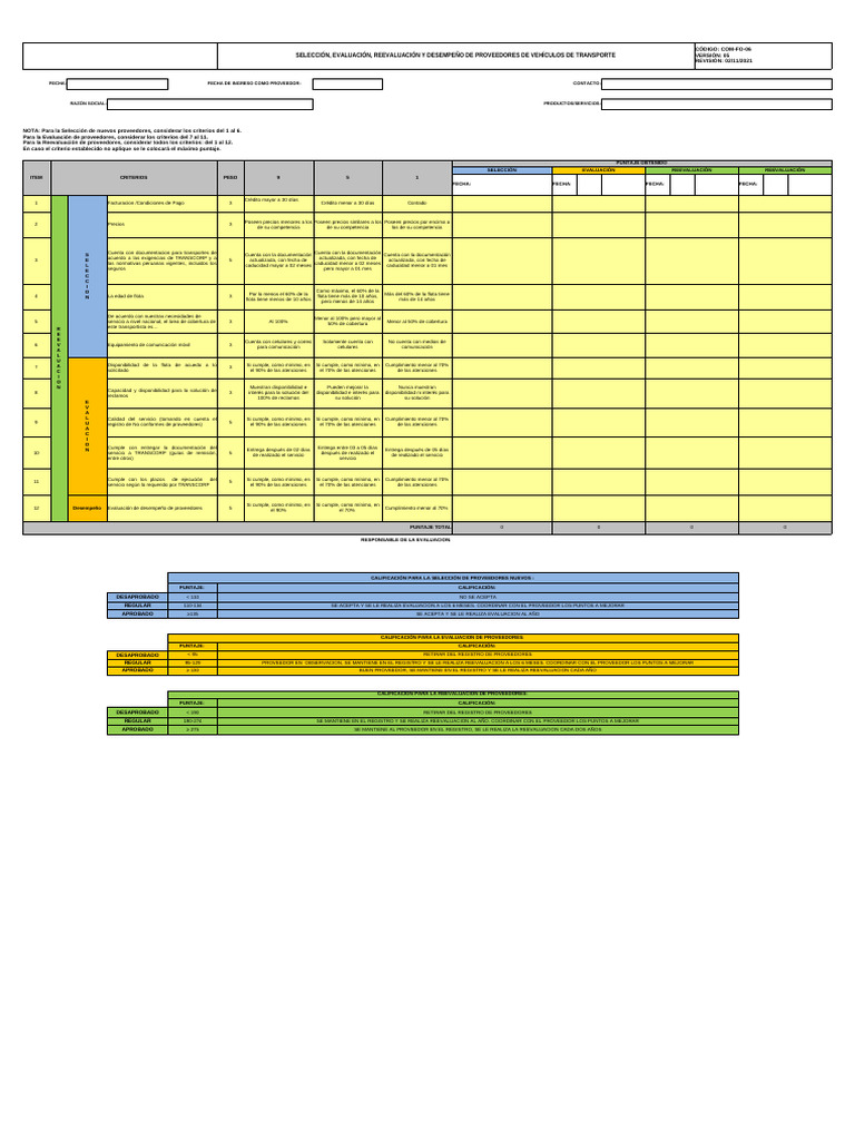 COM-FO-06 Selección, Evaluación, Reevaluación y Desempeño de Proveedores de Vehículos de ...