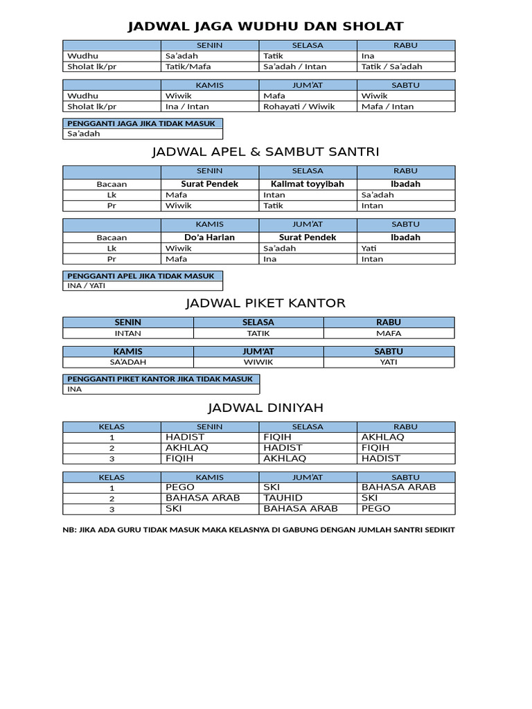 JADWAL JAGA WUDHU DAN SHOLAT | PDF