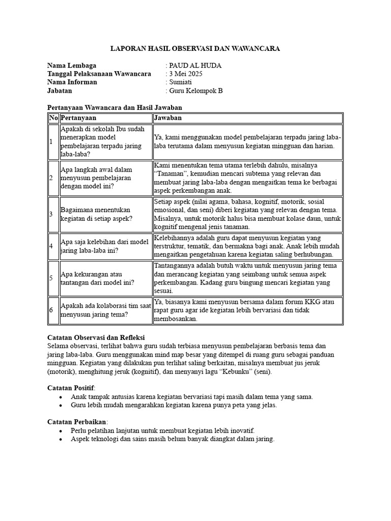 Laporan Hasil Observasi Dan Wawancara | PDF