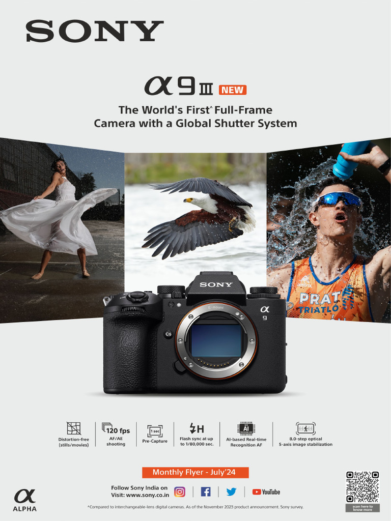 Camera 2024 | PDF