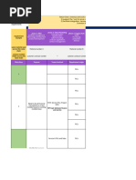 DoD Line Item Guide | PDF