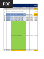 SOA Exam SRM Tables | PDF | Statistics | Statistical Theory