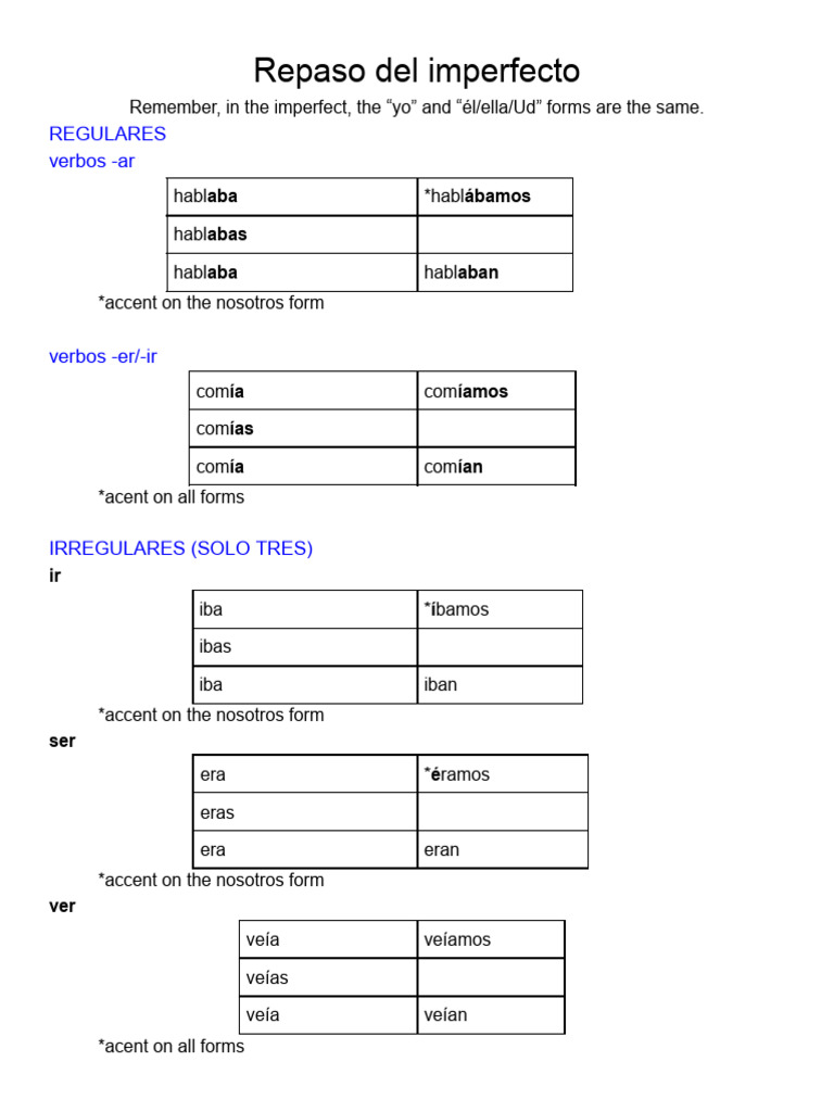 4A, Repaso Del Imperfecto | PDF
