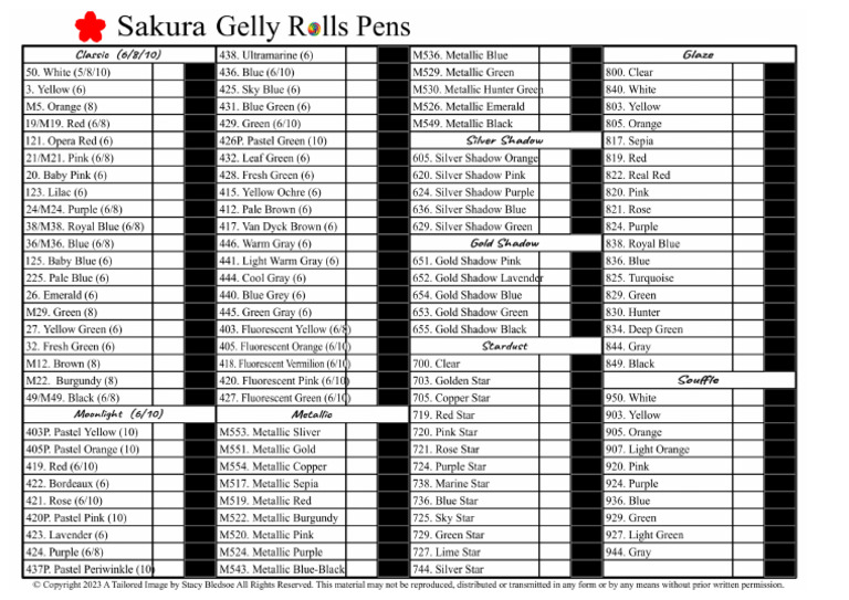 BN WSakura Gelly Rolls Swatch Chartsright | PDF