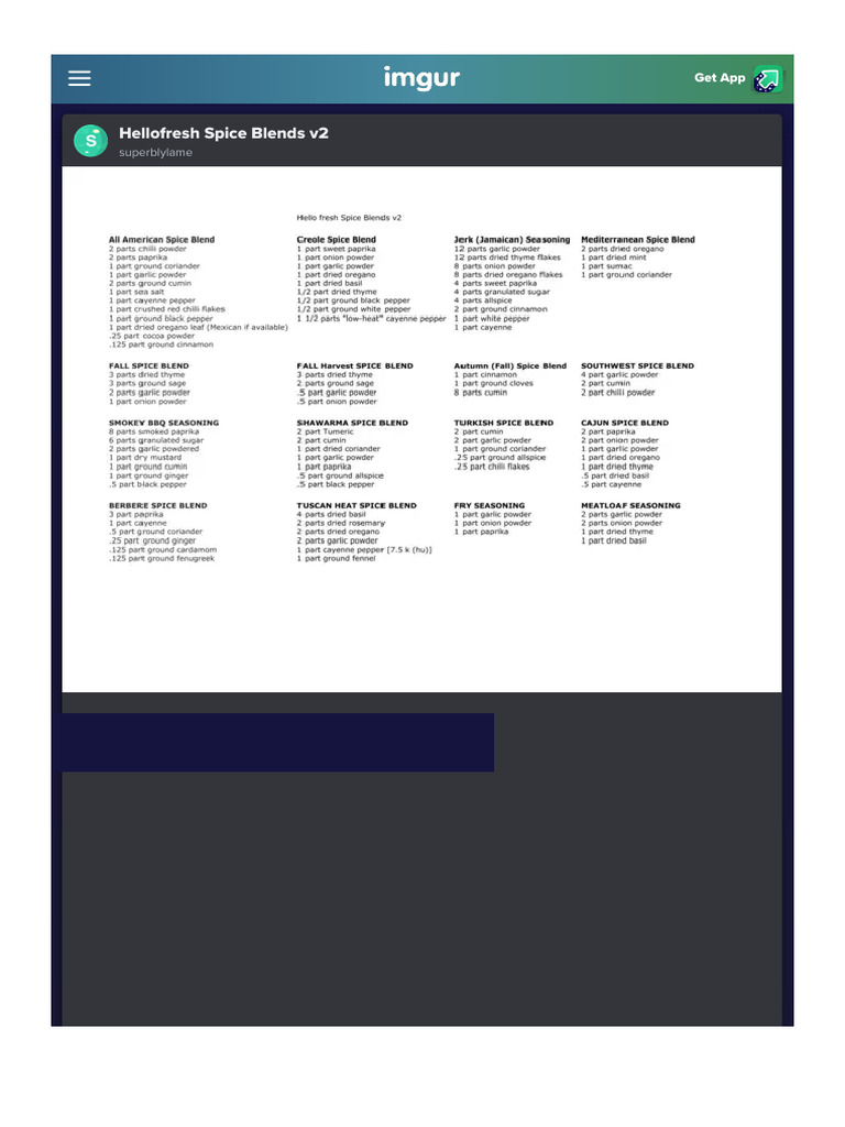 Hellofresh Spice Blends v2 - Imgur | PDF
