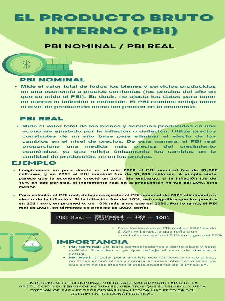 Infografia Producto Bruto Interno Pdf