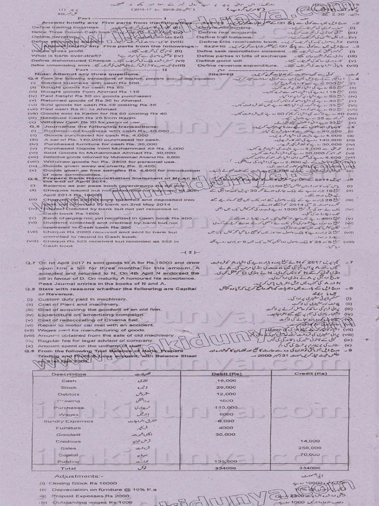 Past Paper 2019 Sargodha Board Inter Part I Principal of Accounting ...