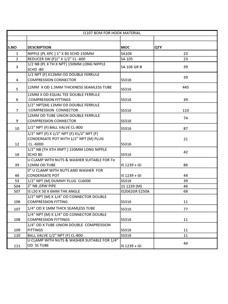 Hook Material BOM and Specifications | PDF | Equipment | Building ...
