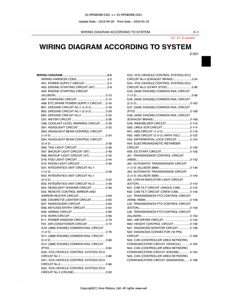 Hino 500 Wiring Diagram Overview | PDF | All Rights Reserved | Headlamp