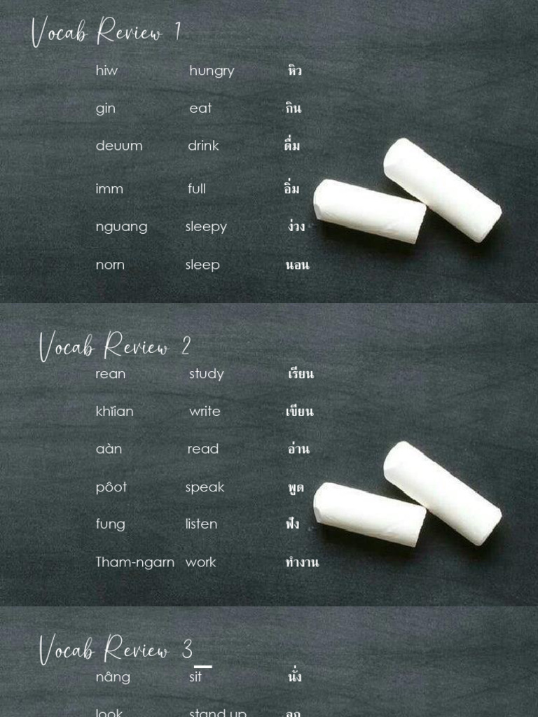 Review 1 Hungry Study Sit | PDF