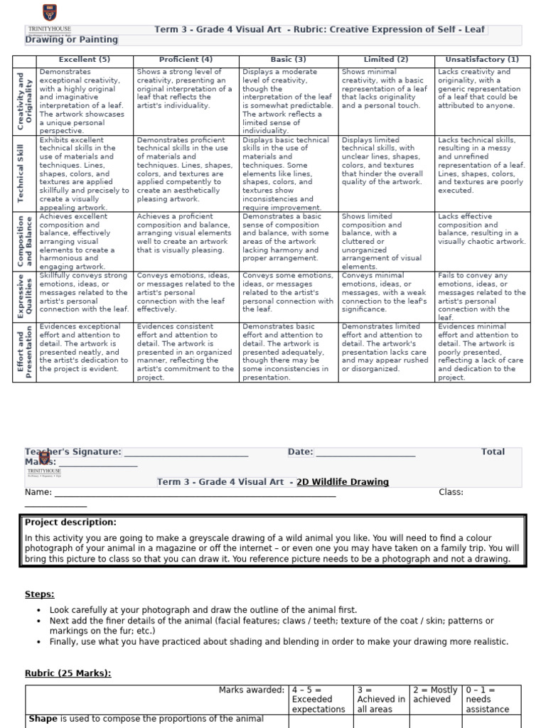 Grade 4 Visual Art Rubric Guide | PDF | Composition (Visual Arts) | Drawing