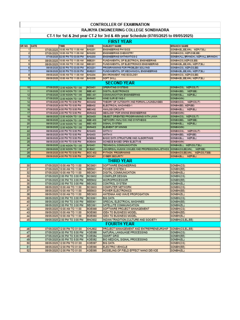 Corrected Schedule CT1 and CT2 EVEN SEM 2024-25 MAY - Google Sheets | PDF | Engineering | Computing