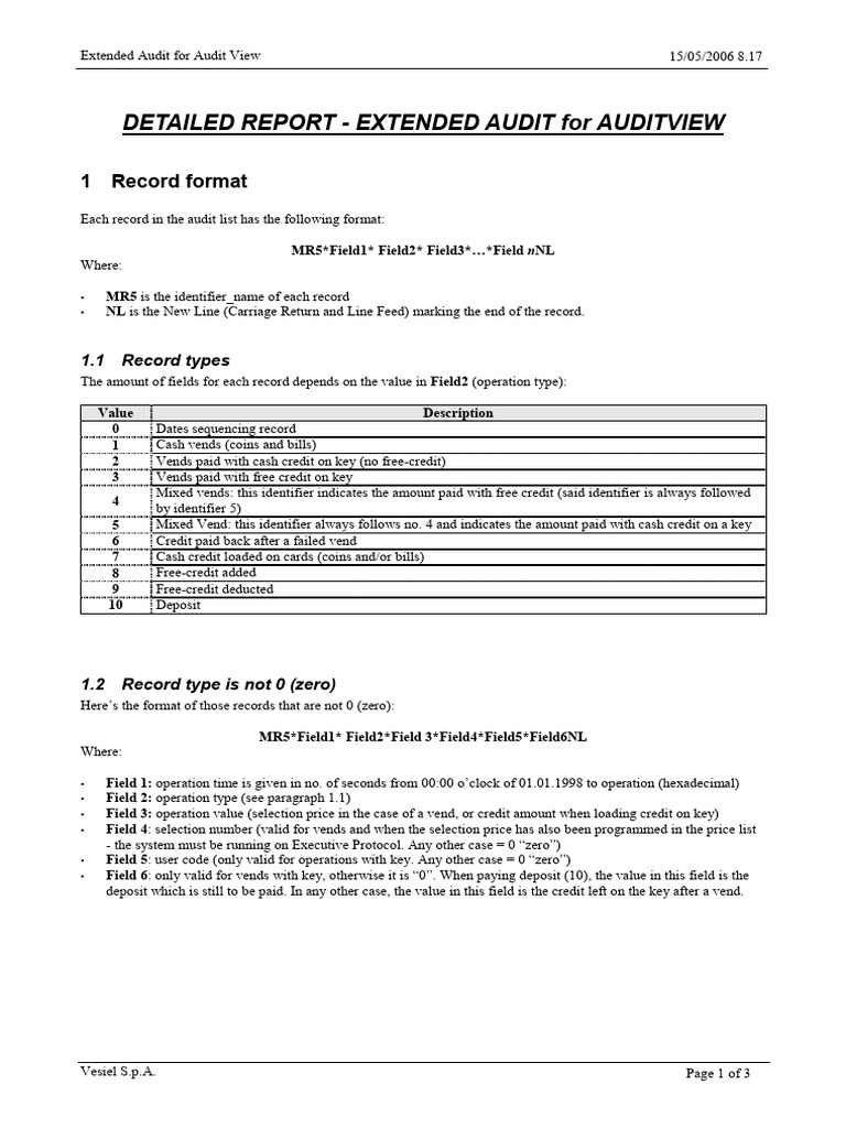 Extended Audit For AuditView | PDF | Cash | Credit