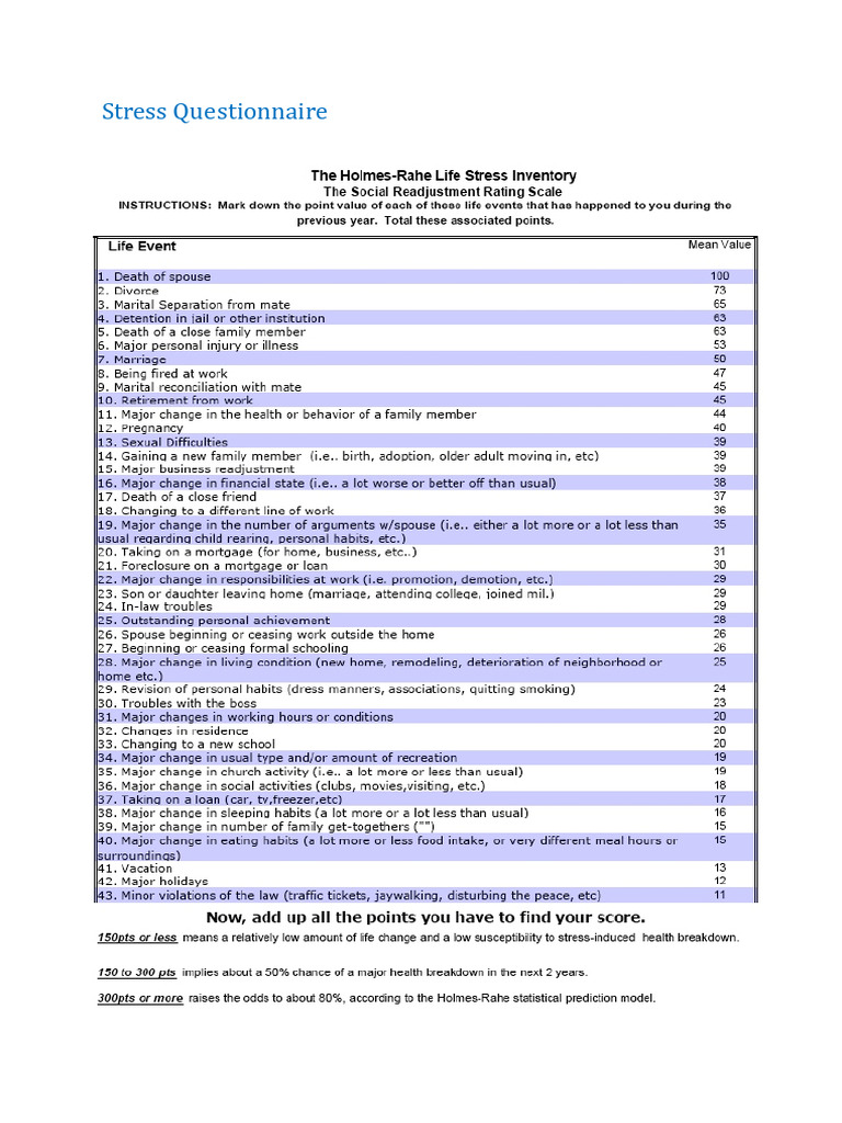 Module 11 - Stress Questionnaire | PDF