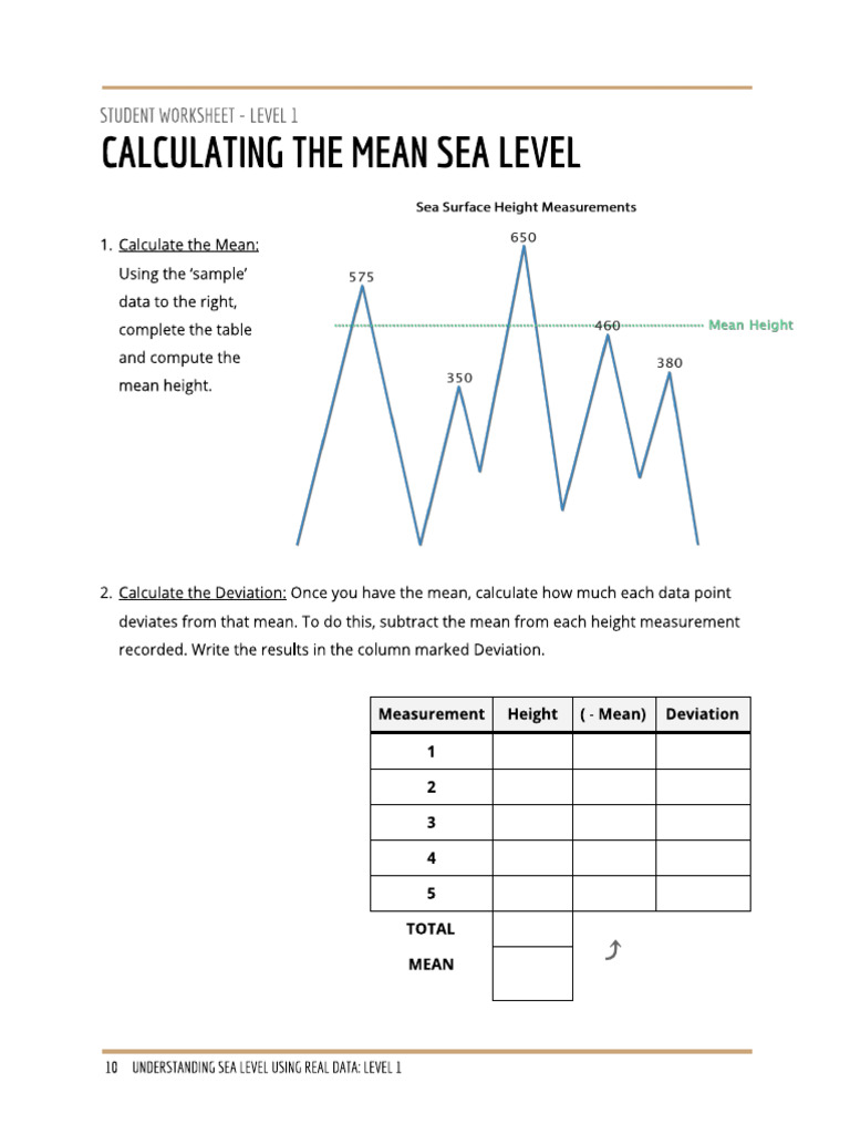 Sea Level Student Worksheet | PDF
