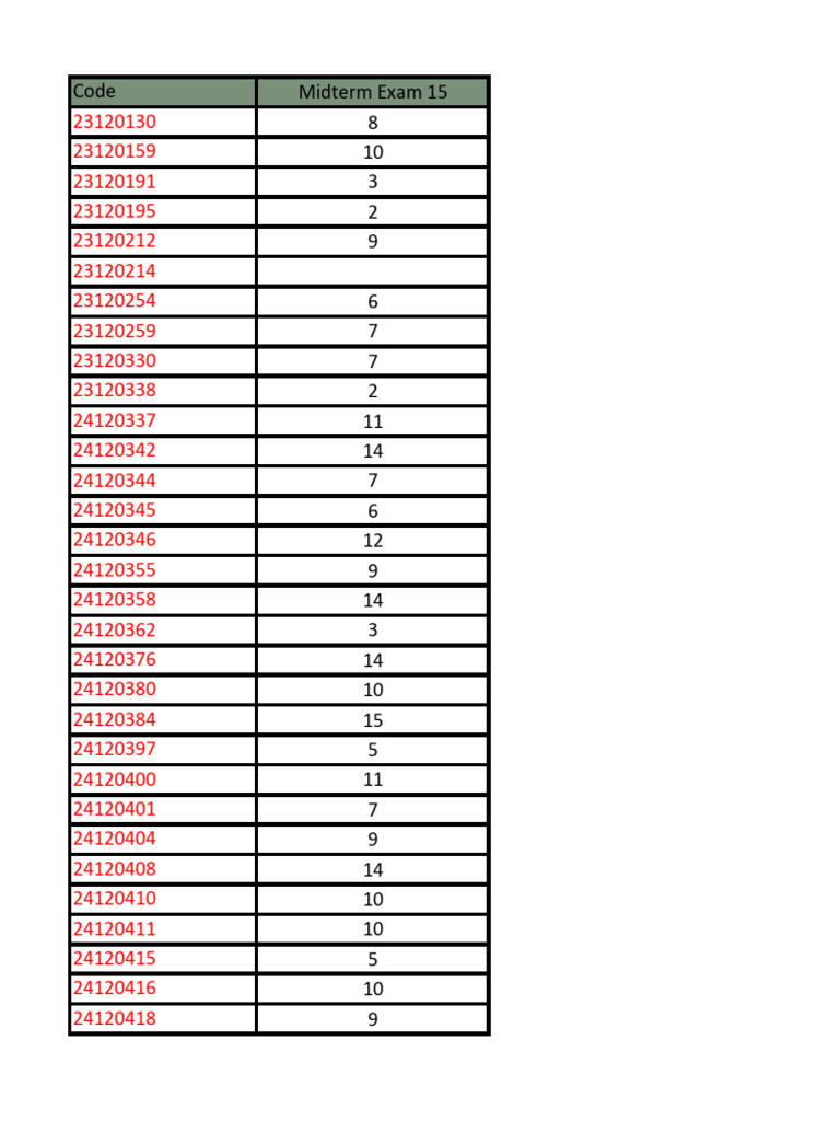 Midterm Math2 | PDF