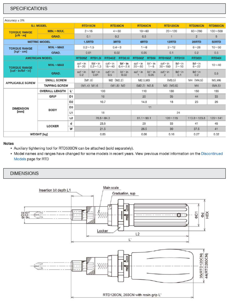 SpecDim RTD CC | PDF