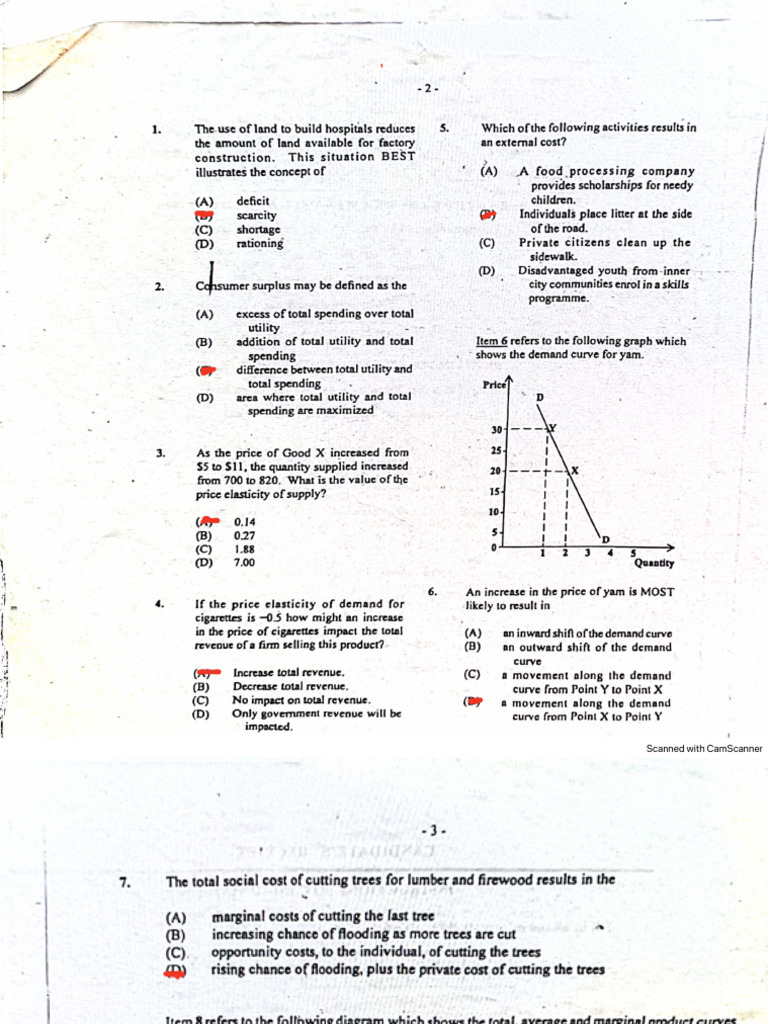 Econ 2022 UNIT 1 MCQ | PDF